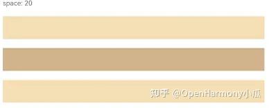 【鸿蒙基于API 13实战开发】—— ArkUI 页面布局（线性布局 (Row/Column)） - 知乎