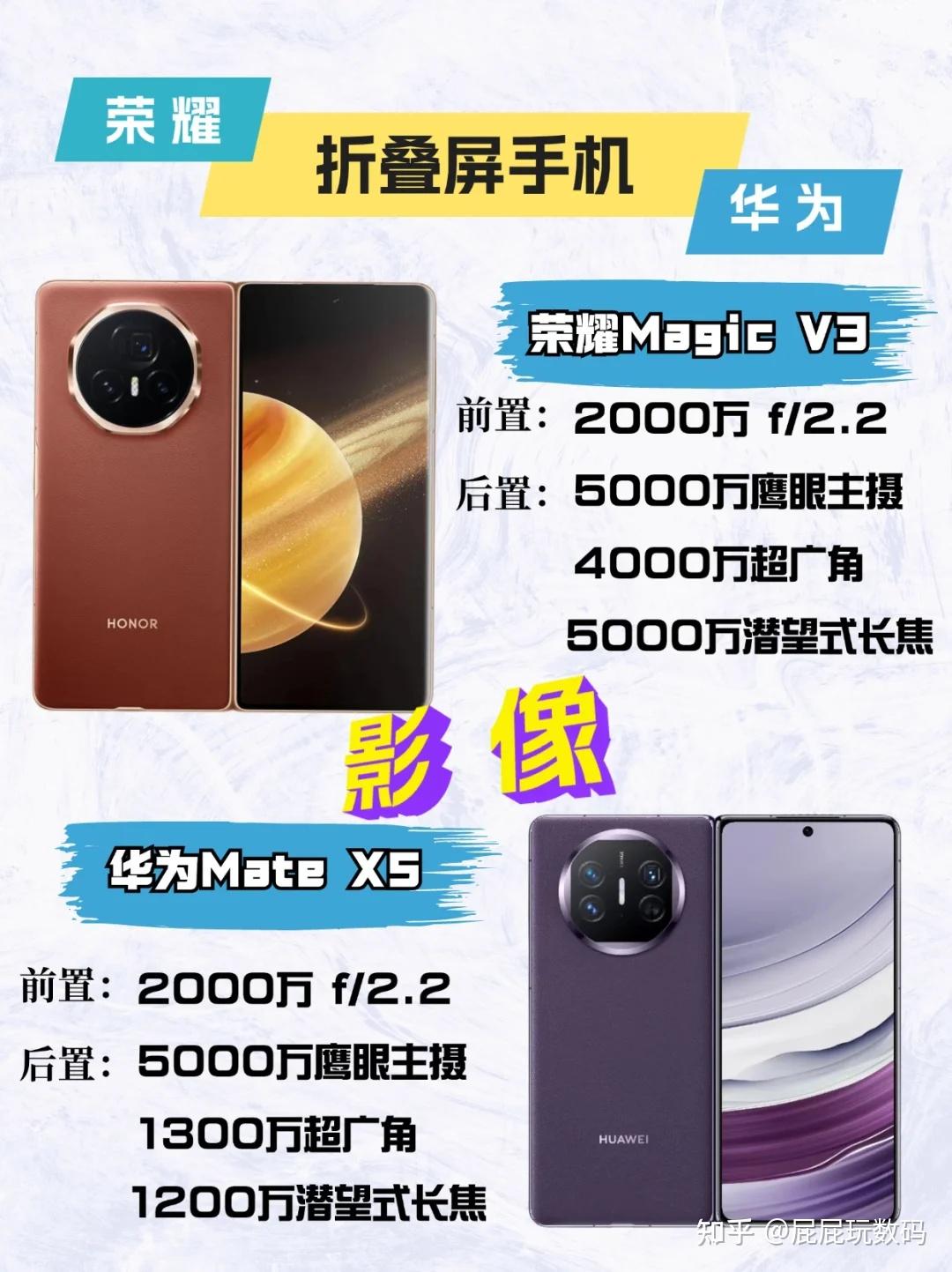 轻薄护眼折叠屏大对决！荣耀 Magic V3 和华为 Mate X5，你怎么选？ - 知乎