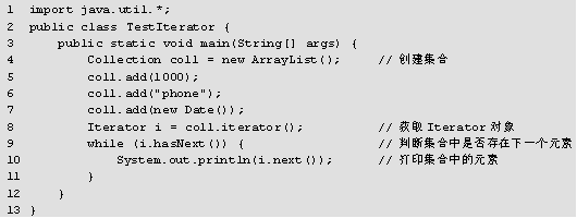 Java语言程序设计— Java中集合类的使用—集合概述、collection接口、list接口、set、queue接口、map接口、jdk5