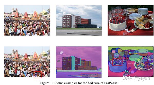 [论文解读]比sam快50倍的通用视觉模型fastsam(Fast Segment Anything) - 知乎
