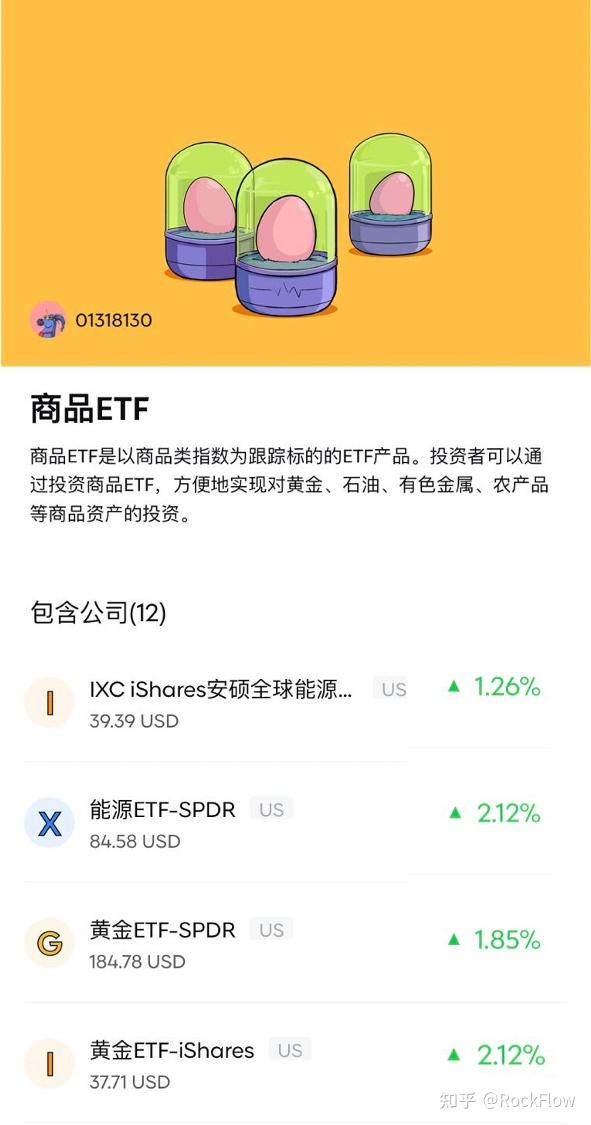 ETF 新手如何选？美债、黄金 ETF 迎来入场良机？ | RockFlow 独家 - 知乎