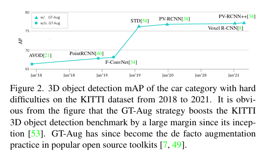 【2023年4月11日】CVPR 2023 论文分享 - 知乎