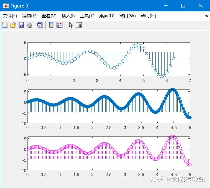 MATLAB绘制二维枝干图编程实例 - 知乎