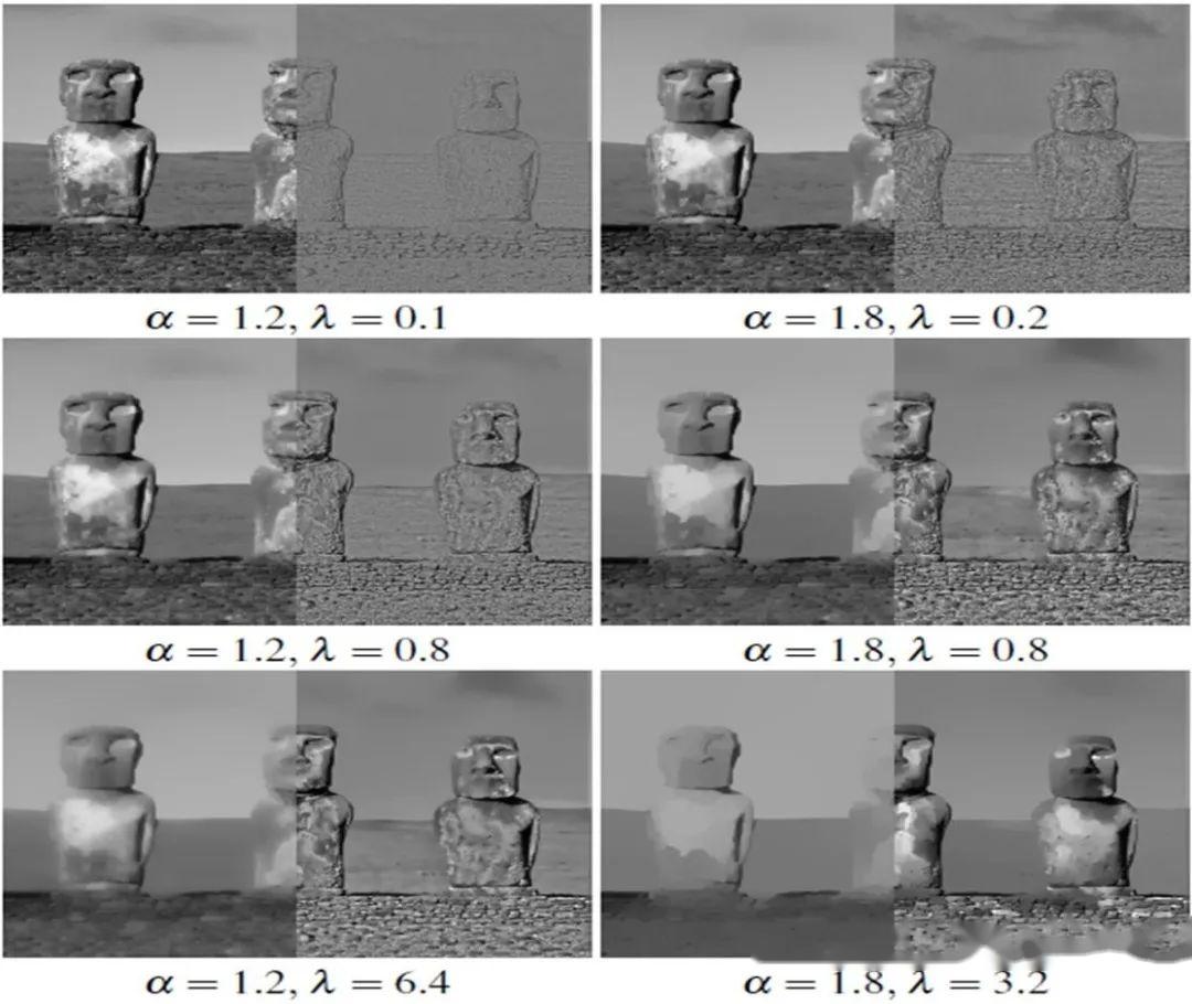 基于Retinex层分解的Tone-mapping算法 - 知乎