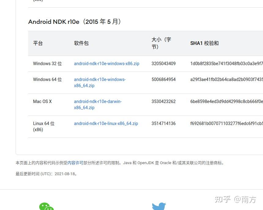 Linux下编译ijkplayer-android