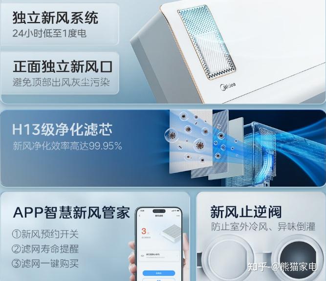 美的空调怎么样？美的空调哪款性价比最高？