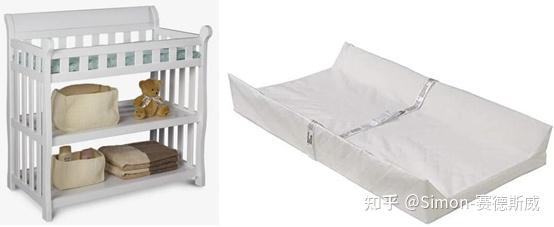 美国亚马逊对婴儿换尿布产品有什么要求？CPC认证以及16 CFR Part 1235 ASTM F2388介绍 - 知乎