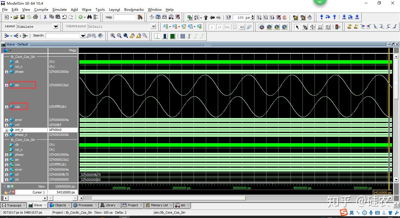 Verilog实现cordic算法 知乎 