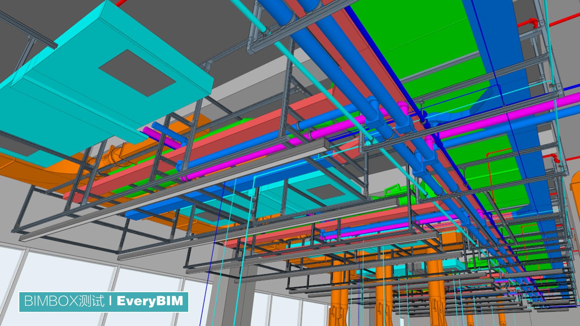 BIMBOX：8个BIM云平台暴力拆解对比 - 知乎