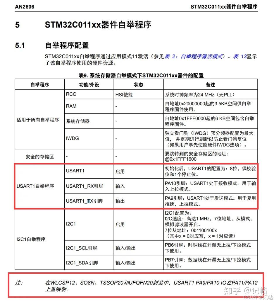 STM32C011开发(2)----nBOOT_SEL设置 - 知乎