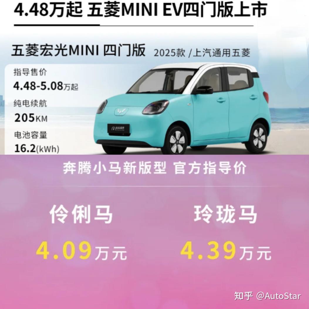 宏光MINIEV四门版上市，全新升级对抗奔腾小马 - 知乎