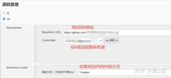 (纯干货）Python+Pytest+Allure+Git+Jenkins接口自动化框架 - 知乎