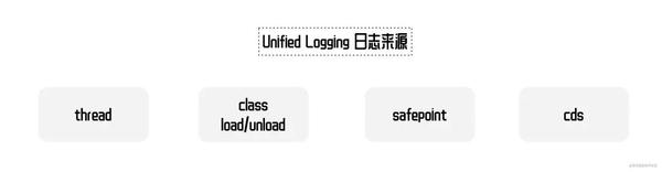 从 Java 8 升级到 Java 17 全过程，贼特么坑！ - 知乎