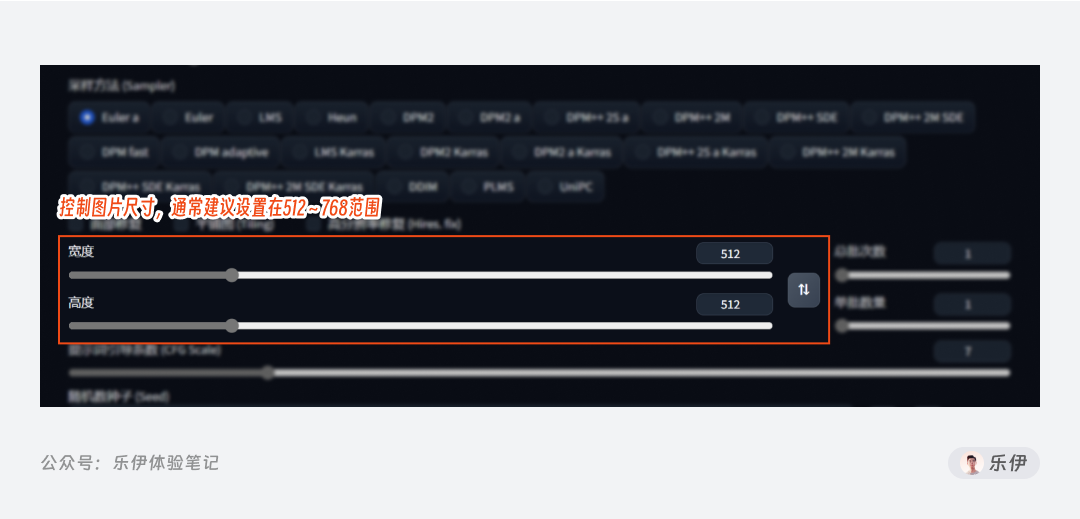 Stable Diffusion学习指南【文生图篇】 - 知乎