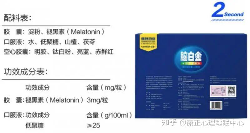 曾经的脑白金，现在的褪黑素，是智商税还是真的“失眠救星”？ - 知乎