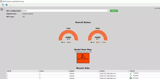 如何设置Ansys远程求解管理器RSM？ - 知乎