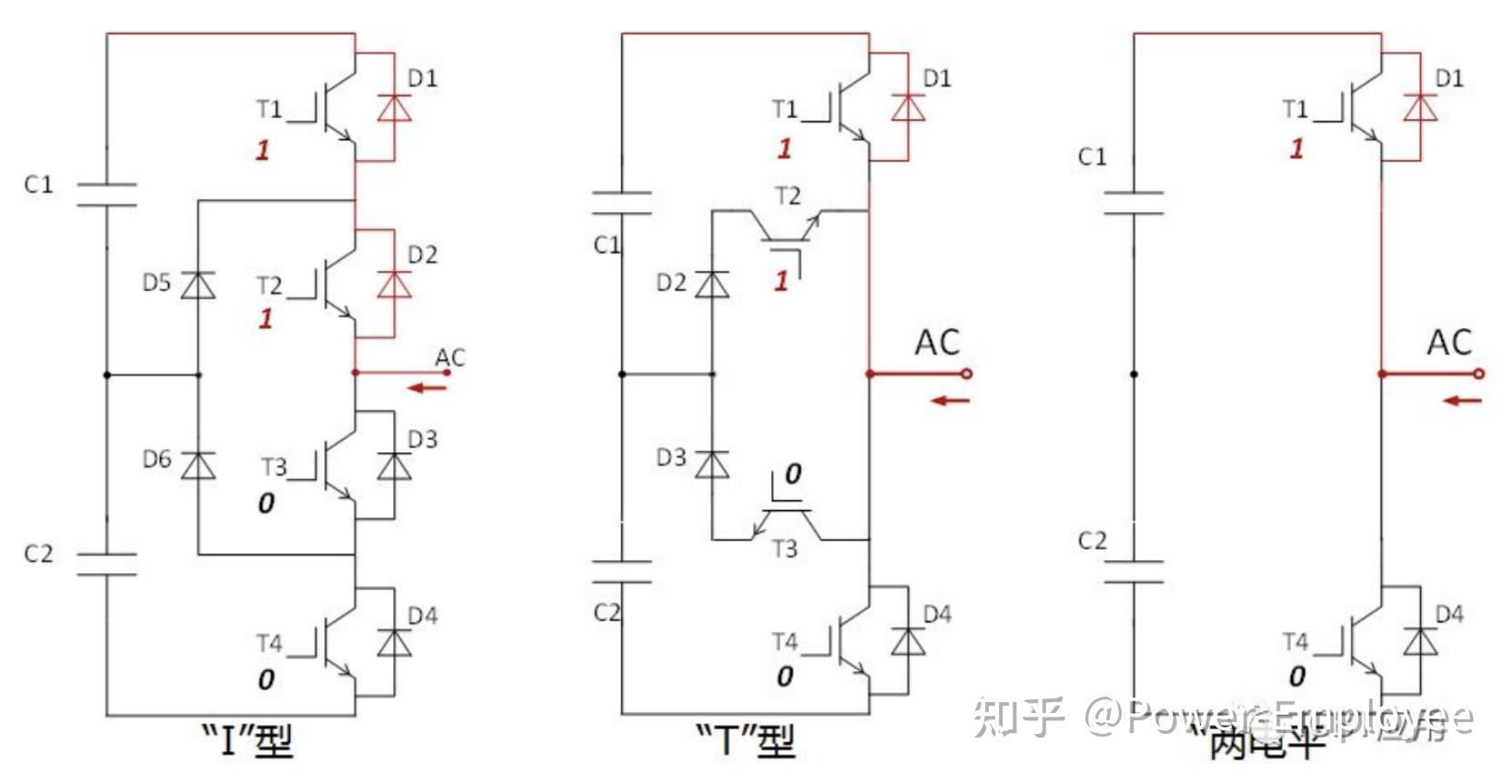 三电平T和I型拓扑效率研究 - 知乎