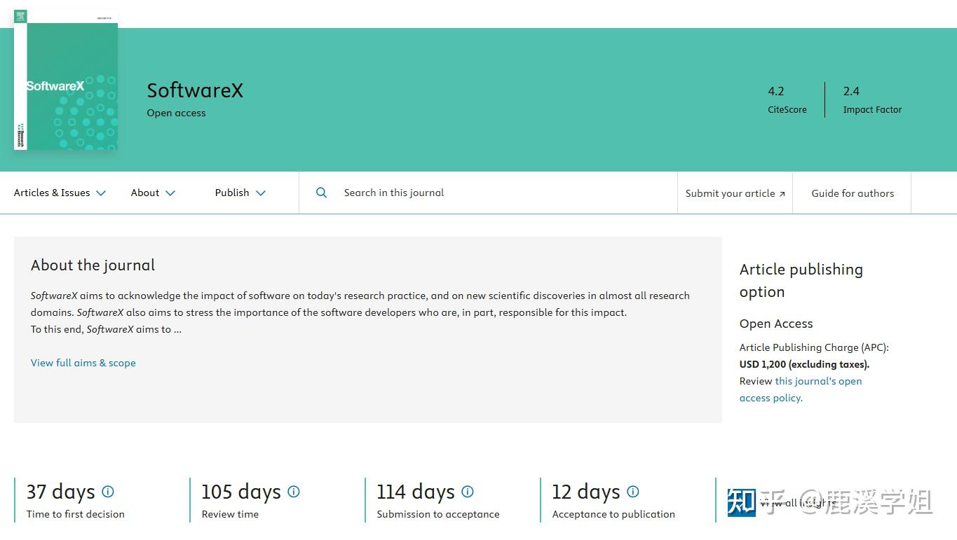 计算机领域5本高性价比SCI期刊，审稿友好，录用率高，国内学者的热门选择 - 知乎