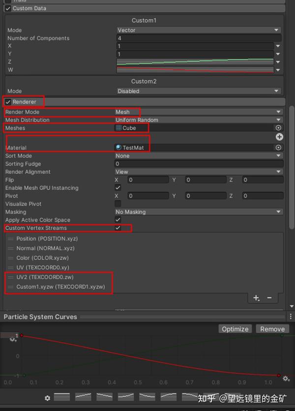 Unity粒子系统 Customdata介绍 知乎