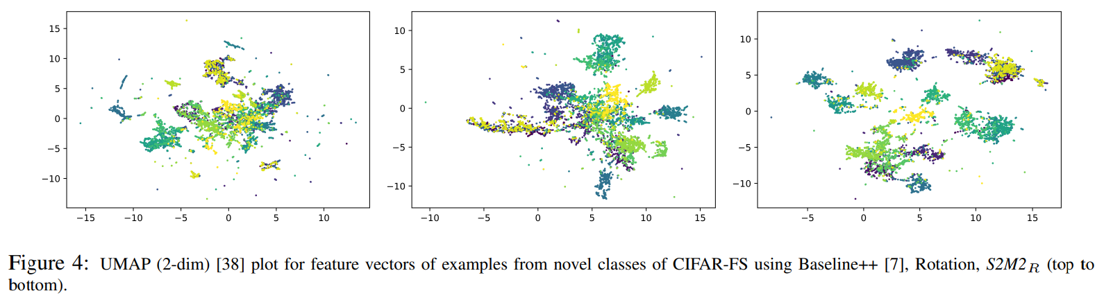 【论文速递1-13】小样本学习方向优质的论文及其代码 - 知乎