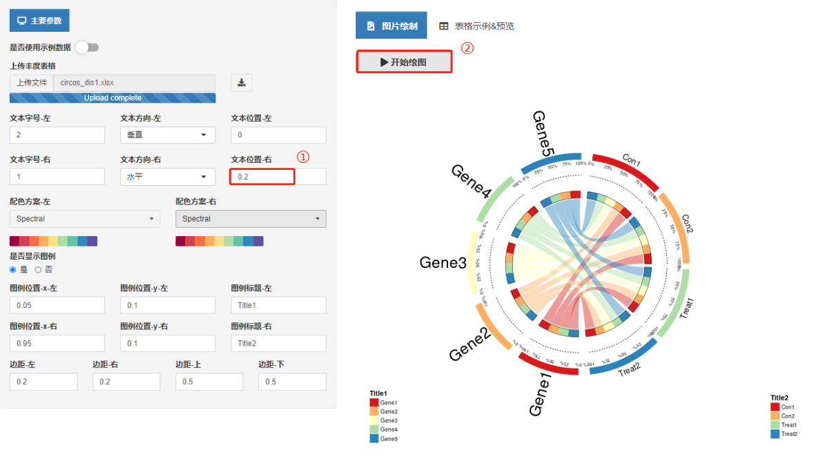 如何绘制Circos和弦图？（附视频） | OmicStudio - 知乎