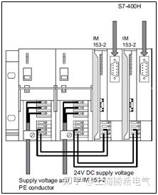 ET200M从站 - 知乎