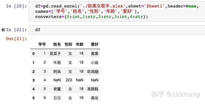 Pandas中的object数据类型｜Python - 知乎