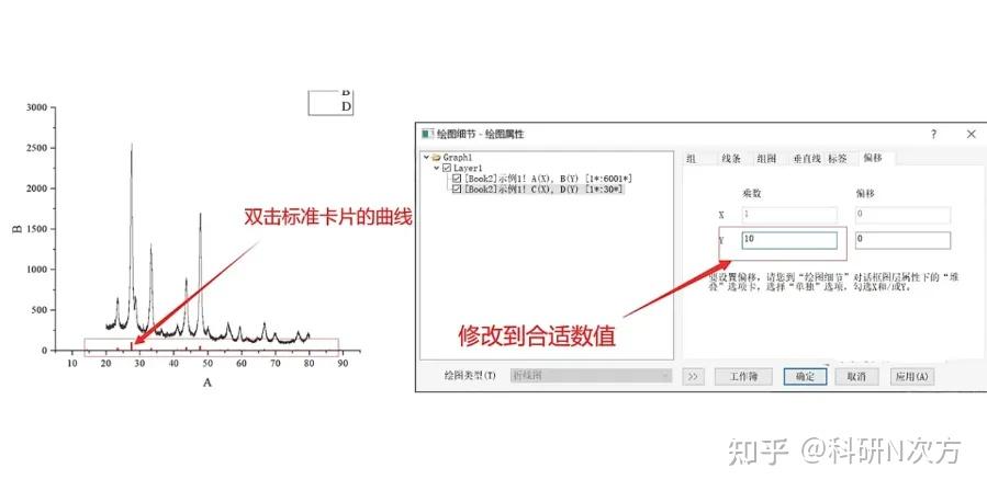 科研干货 | jade+origin处理XRD数据，必看！ - 知乎
