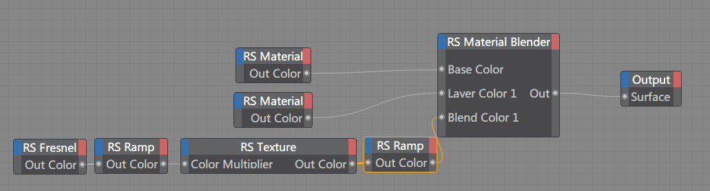 Redshift for C4D中文说明——材质混合的一些方法 - 知乎