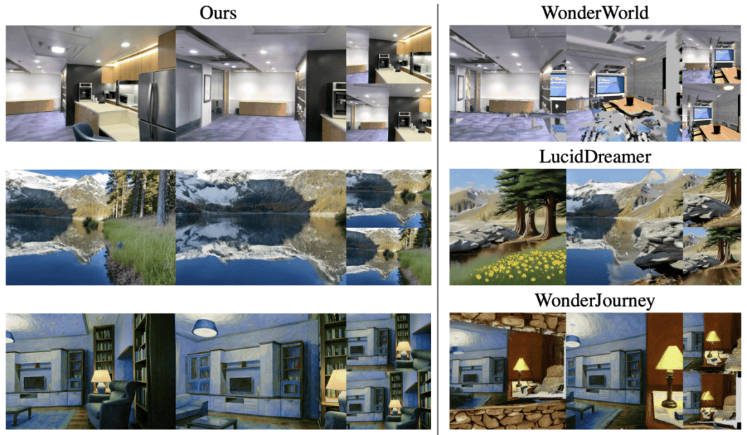 世界模型可单GPU秒级生成了？腾讯开源FlashWorld，效果惊艳、免费体验 - 知乎