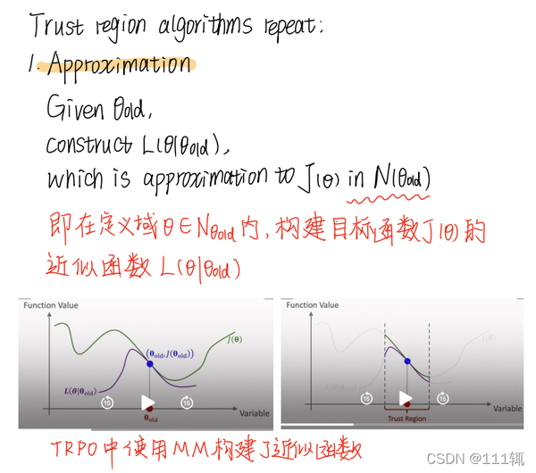 强化学习 | TRPO | PPO | 超详细 | 手写笔记(2) - 知乎