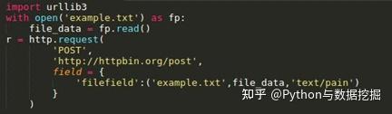 深度盘点：整理了 20 个 Python 爬虫工具包！ - 知乎