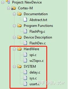 制作STM32F429的SPI FLASH下载算法 - 知乎