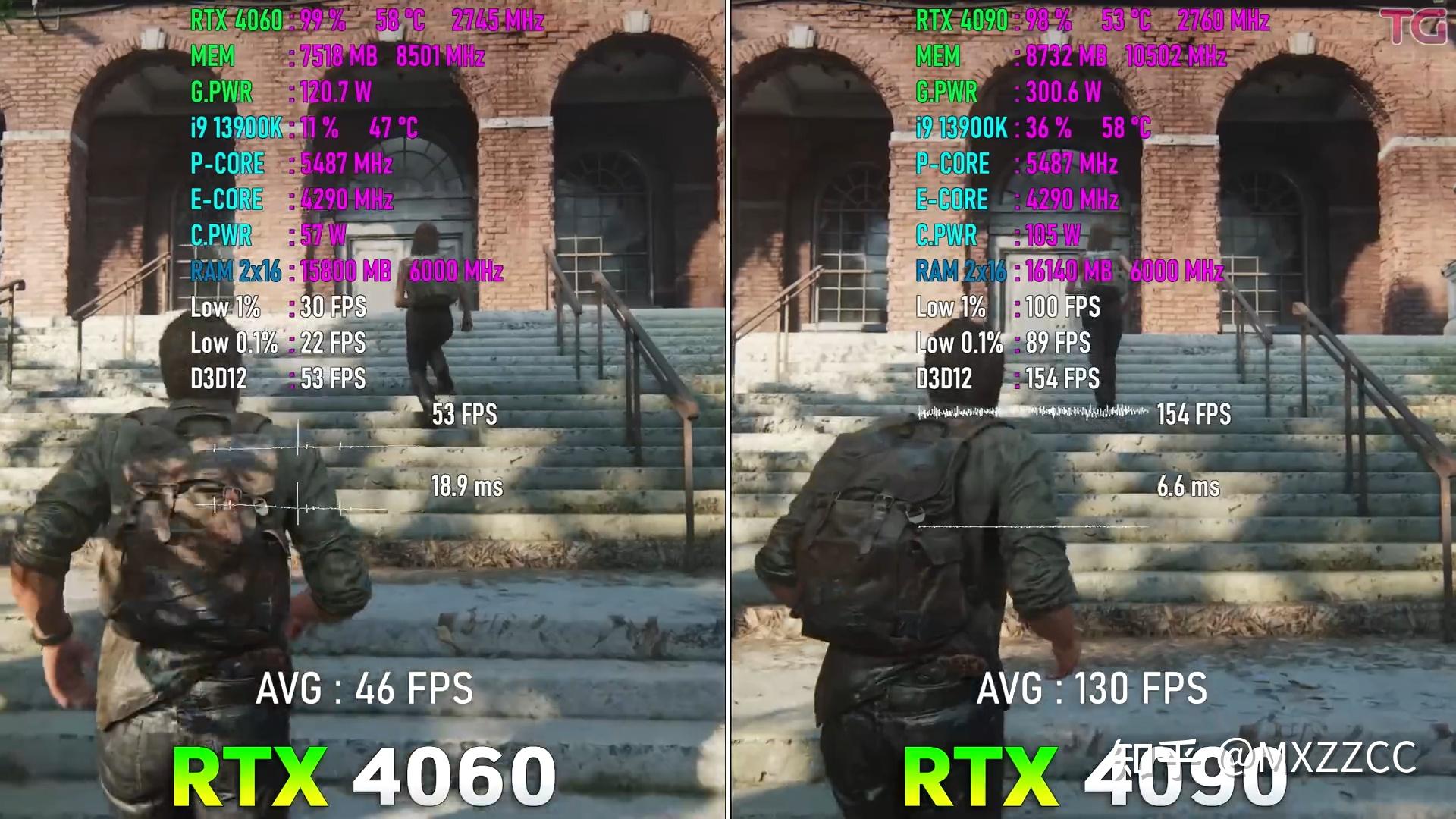 【4060 VS 4090】2K最高画质 游戏帧数对比测试 DLSS、光追：OFF - 知乎