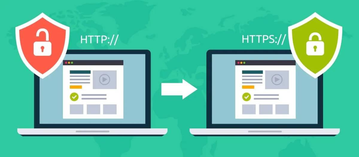 SSL是什么？有什么作用？ - 知乎