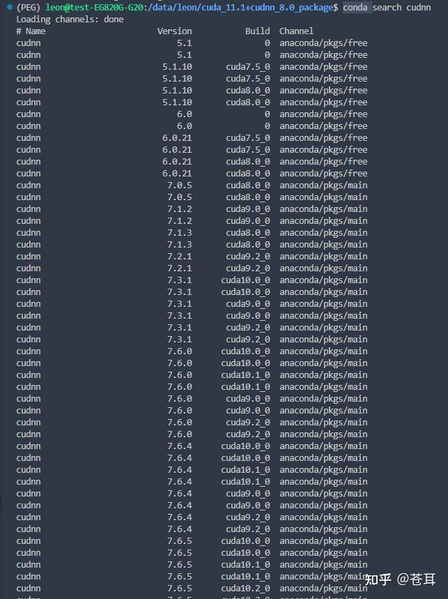 逆天的tensorflow Gpu:因conda Install导致的cudaandcudnn不适配,使得训练loss为nan 知乎