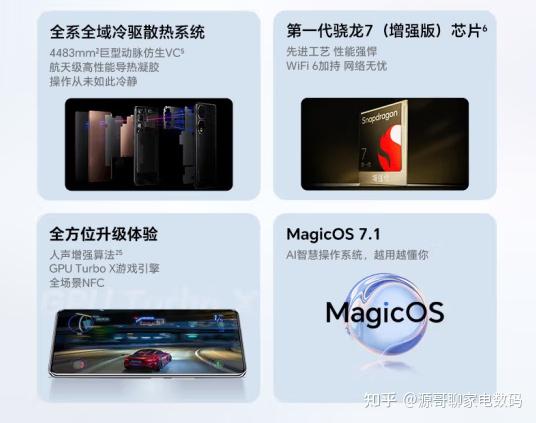 2023年京东11.11大促推荐,华为P50 Pro、荣耀90、荣耀Magic Vs2折叠屏、小米13手机,荣耀GS 3i智能手表,惠普HP星Book Pro16笔记本这些值得入手的数码好物 ...