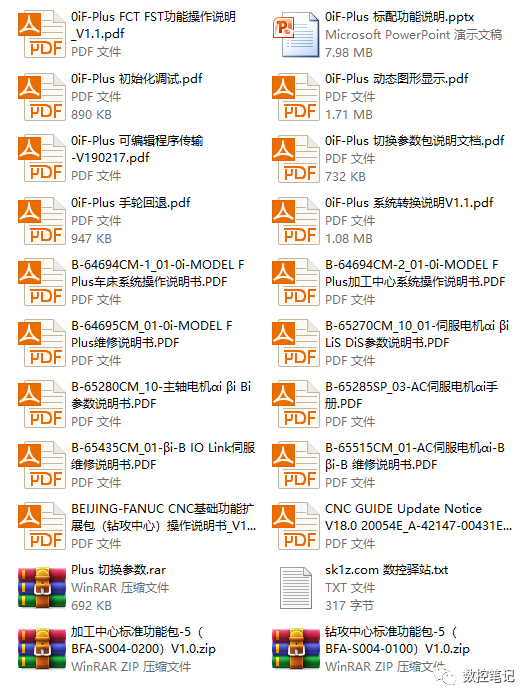 【资料】FANUC 0i-F PLUS全套资料 - 知乎