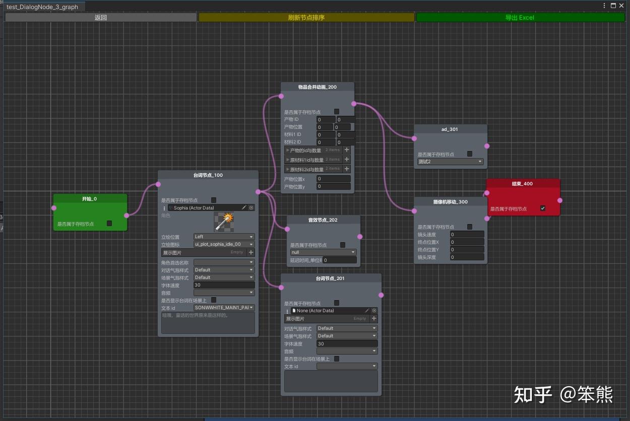 Unity 编辑器开发（二）剧情编辑器 - 知乎