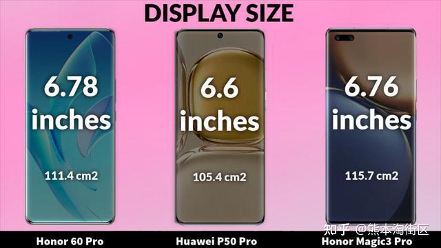 荣耀60Pro、华为P50Pro、荣耀Magic3Pro都很香，谁才是颜值之光 - 知乎