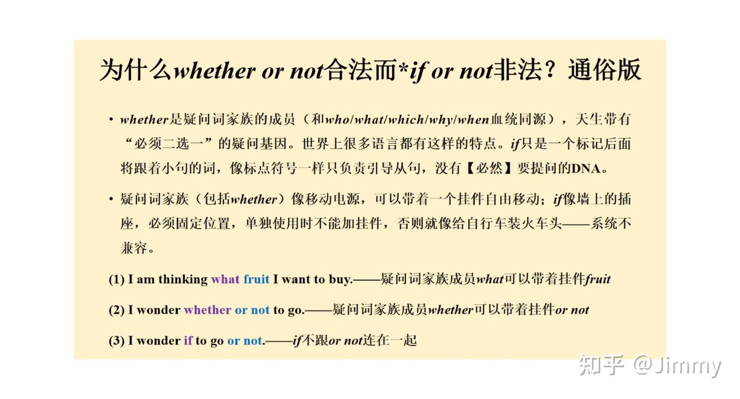 为什么whether or not合法但*if or not非法？来自句法学研究的通俗版和专业版解释~ - 知乎