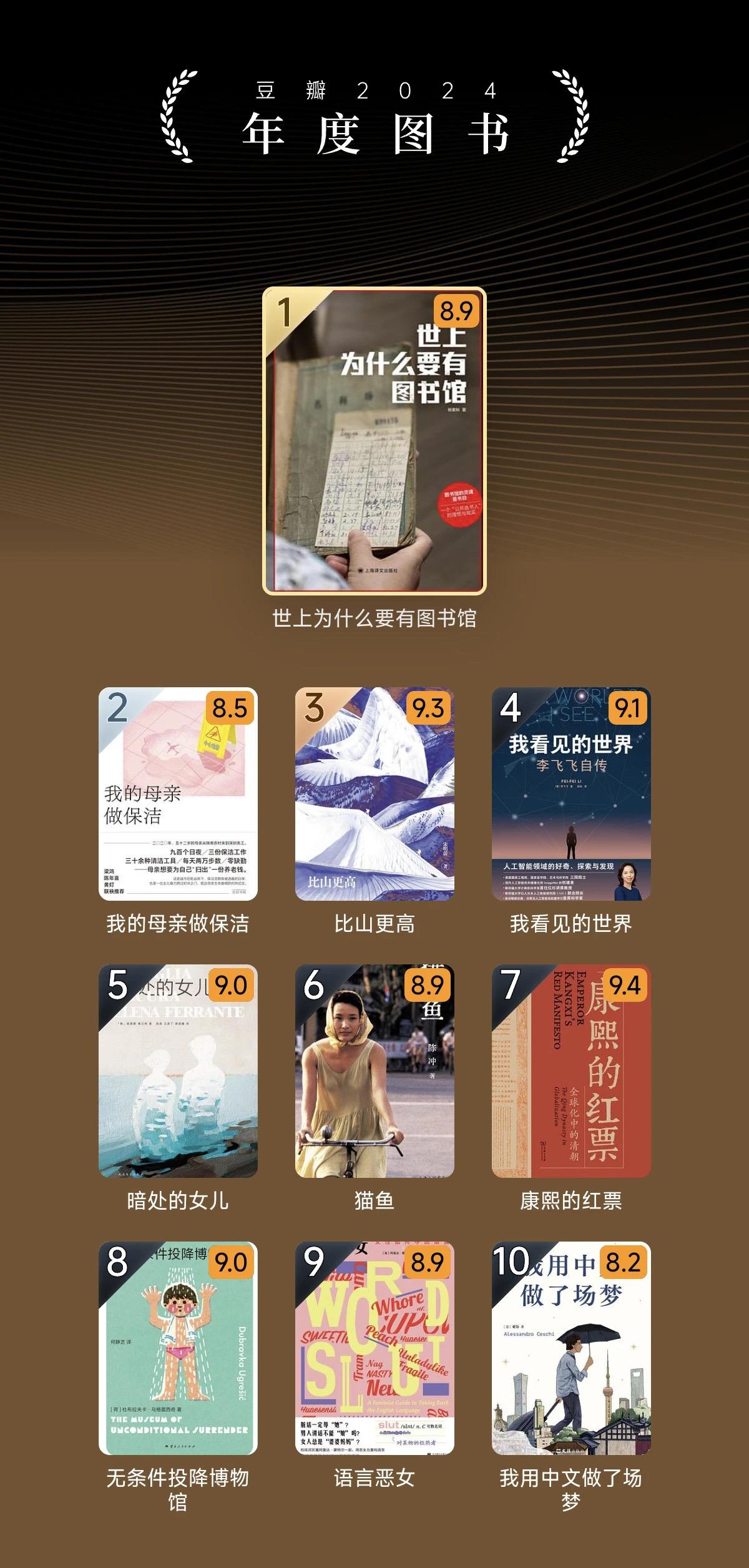 书单丨豆瓣2024年度图书，这些好书纷纷上榜！ 知乎