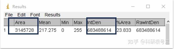 技能爆发！快速用Image J定量分析免疫组化图！ - 知乎