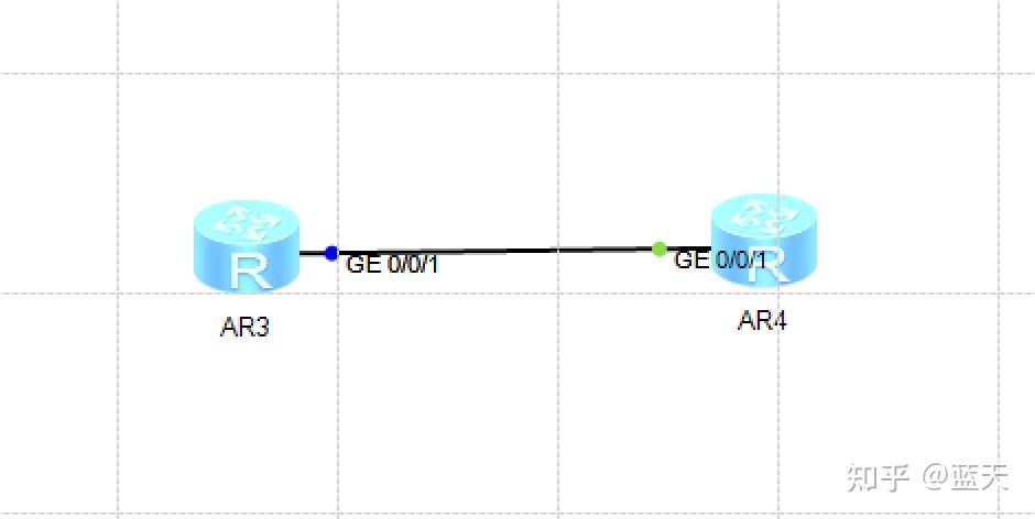 BGP路由协议 - 知乎