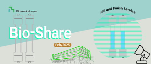 Bio Share PC&PV | 统计学方法在QbD中的实践应用【下】 - 知乎