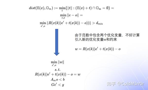 第五讲：开放空间规划算法解析及实现|Apollo星火计划之PnC专项 - 知乎