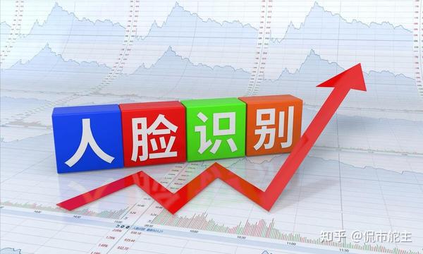 人脸识别概念:靠 脸”吃饭时代来临?5大人脸识别龙头出炉! 知乎