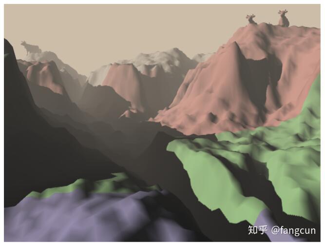 Cascaded Shadow Maps(CSM)实时阴影的原理与实现 - 知乎