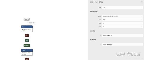 onnx2pytorch和onnx-simplifer新版介绍 - 知乎