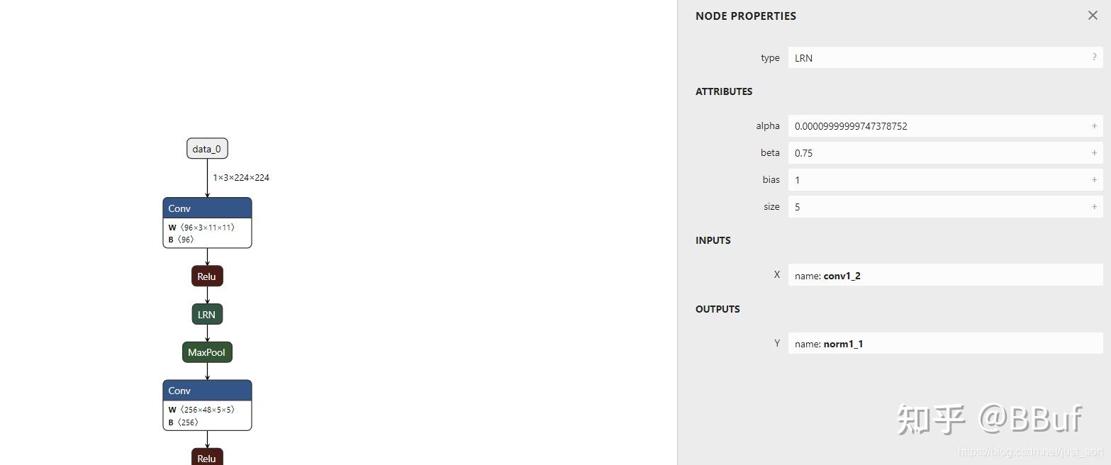 onnx2pytorch和onnx-simplifer新版介绍 - 知乎